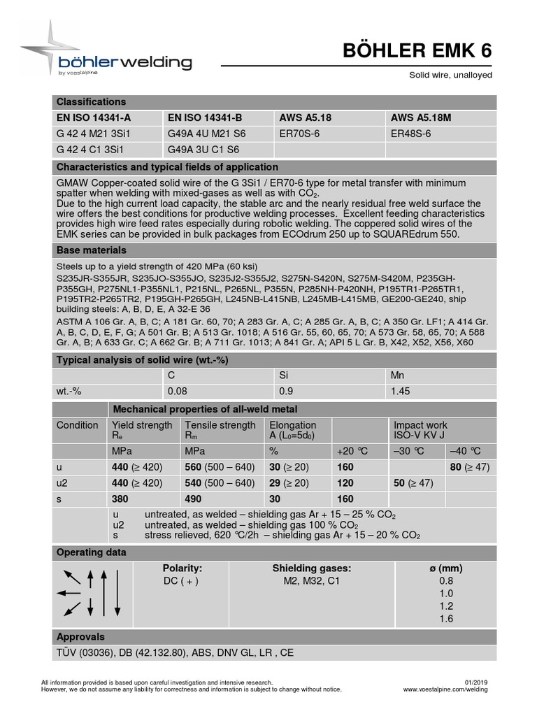 EMK 6 - Datasheet | PDF | Welding | Construction