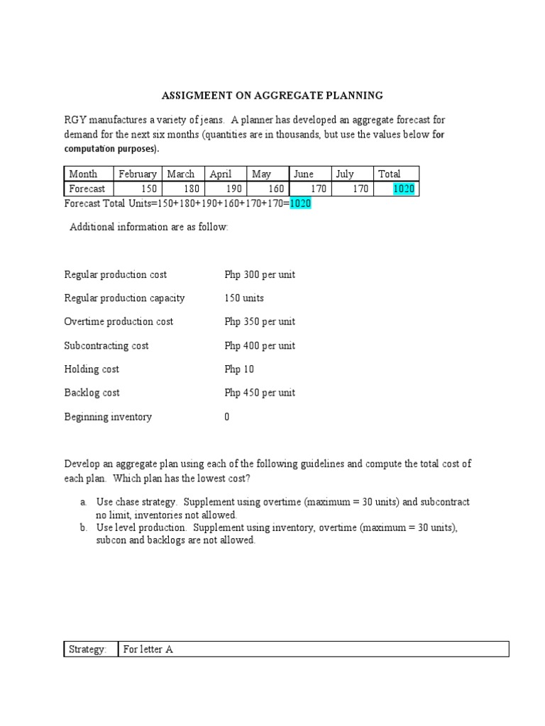 Assignment On Aggregate Planning | PDF | Inventory | Business Economics