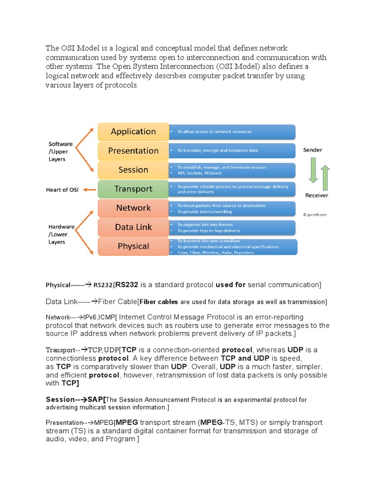 RS232 Is A Standard Protocol Used For Serial Communication) | PDF ...