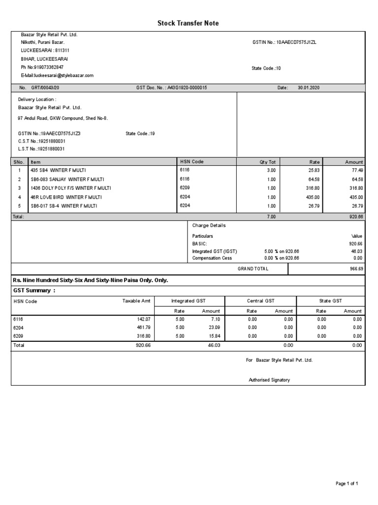 Stock Transfer Note: Baazar Style Retail Pvt. LTD | PDF | Economies ...