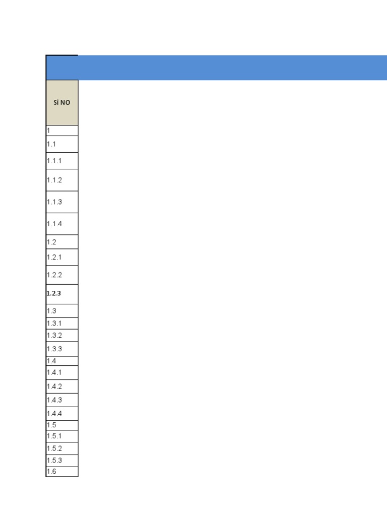 OE CM Checklist - Catering | PDF | Inventory | Benchmarking