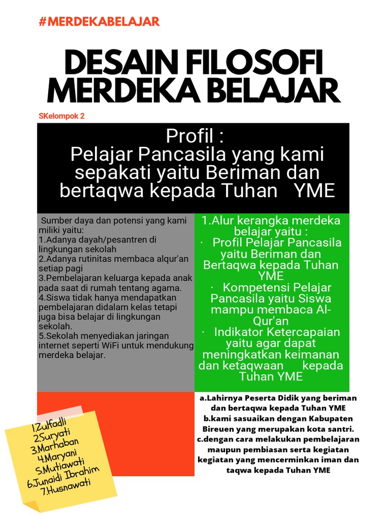 Desain Filosofi Merdeka Belajar | PDF | Kesehatan Holistik