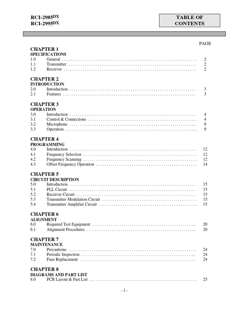 RCI-2985 RCI-2995 Table Of: DX DX | PDF | Frequency Modulation ...