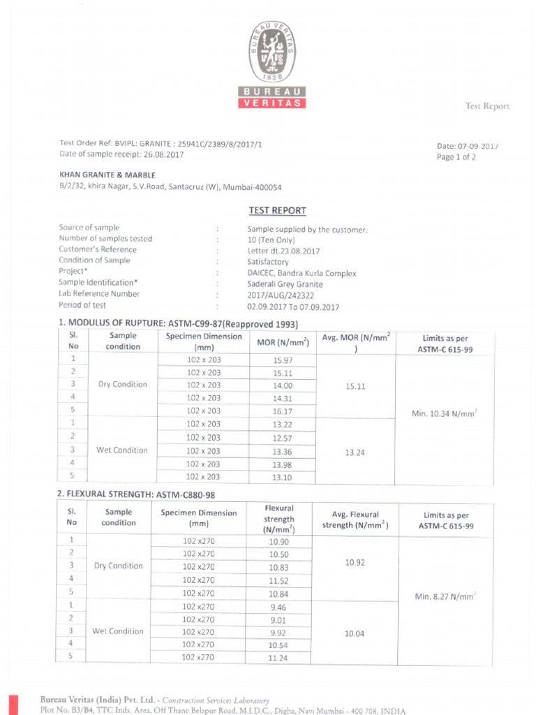 Bureau Veritas Test Certificate | PDF