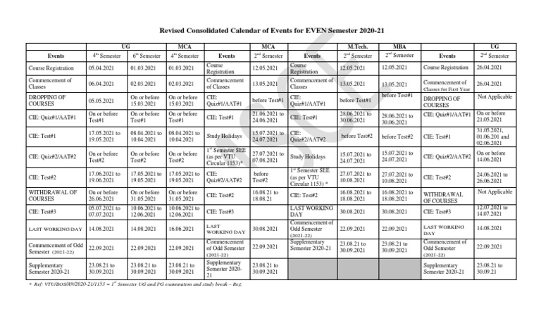 Revised Consolidated Calendar of Events For The Even Sem For UG and PG ...