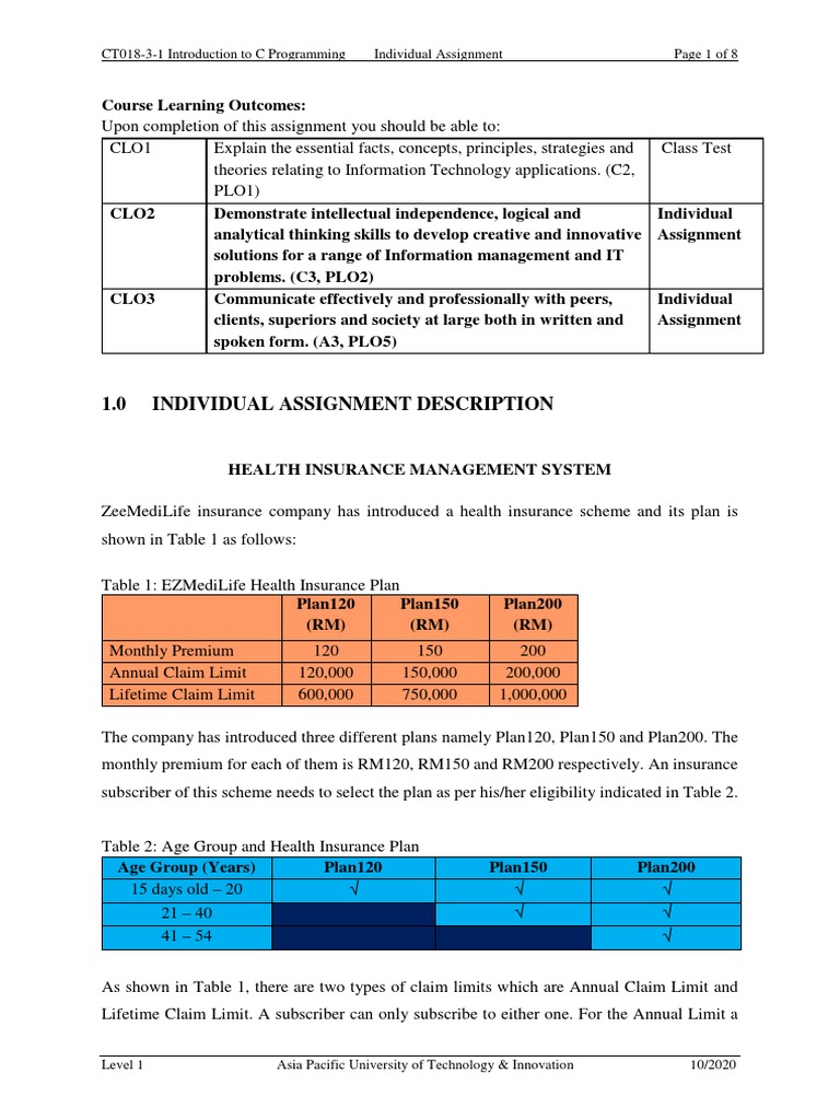 3.-ICP Assignment Question | PDF | C (Programming Language) | Subscription Business Model