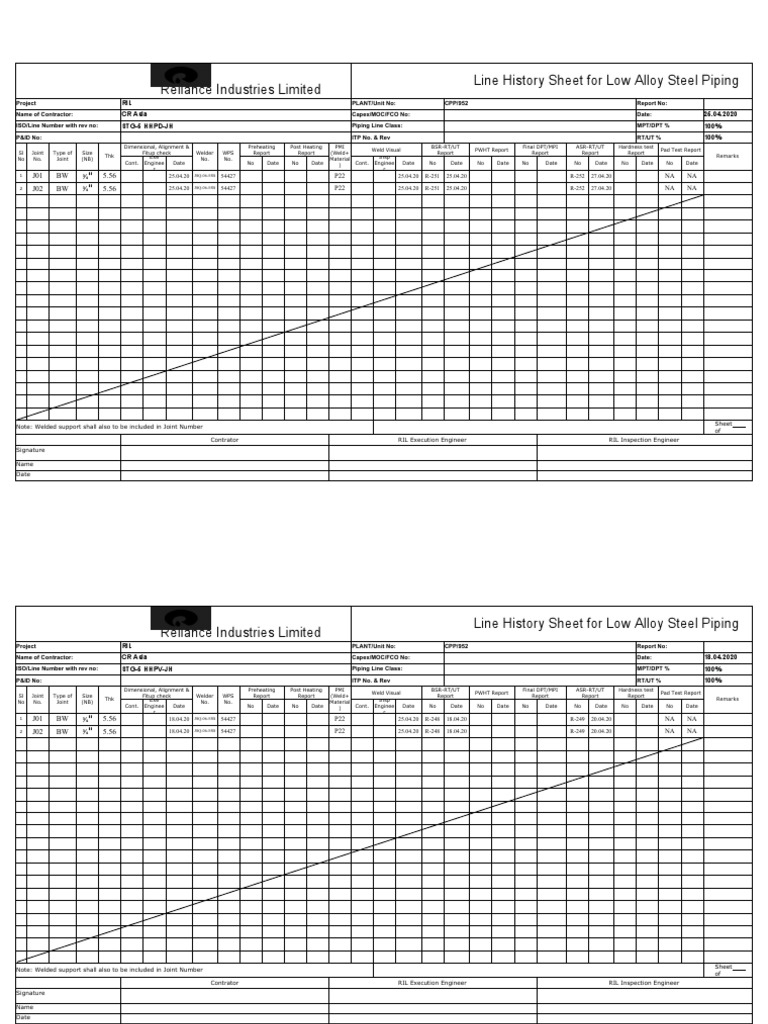 Reliance Industries Limited Line History Sheet For Low Alloy Steel ...