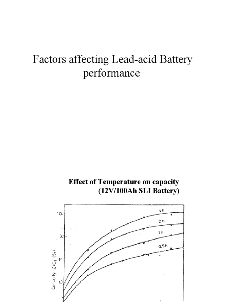 Lead-Acid Battery Performance Factors | PDF | Rechargeable Battery ...