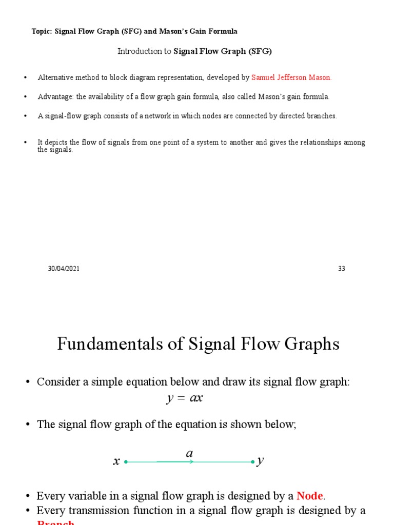 Introduction To Signal Flow Graph (SFG) : Samuel Jefferson Mason | PDF ...