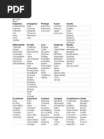 Winspiration - List of Positive Words PDF | PDF | Leisure