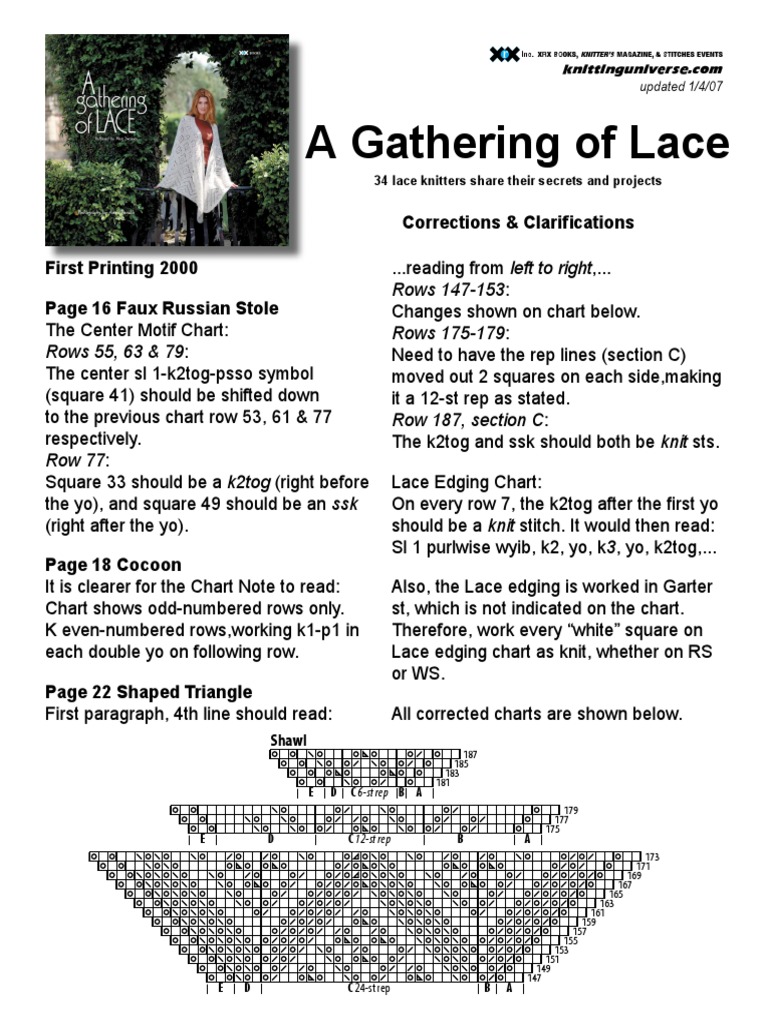 A Gathering of Lace | PDF | Knitting | Needlework