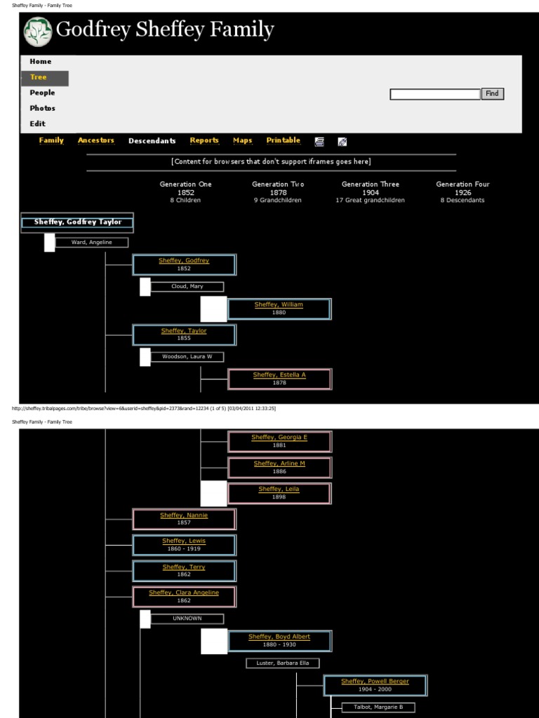 Godfrey Sheffey Descendants | PDF