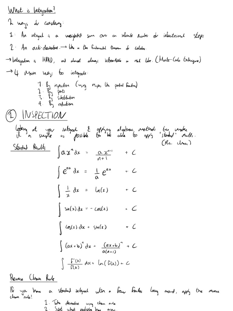 Techniques For Integration | PDF | Integral | Algebra