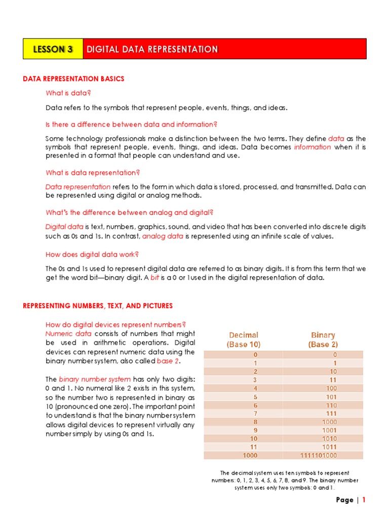 Digital Data Representation: Lesson 3 | PDF | Integrated Circuit | Electronic Circuits