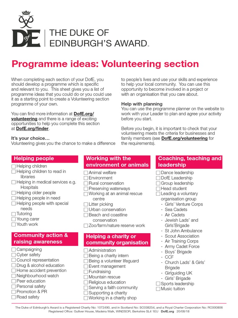 Programme Ideas: Volunteering Section: The Duke of Edinburgh'S Award ...