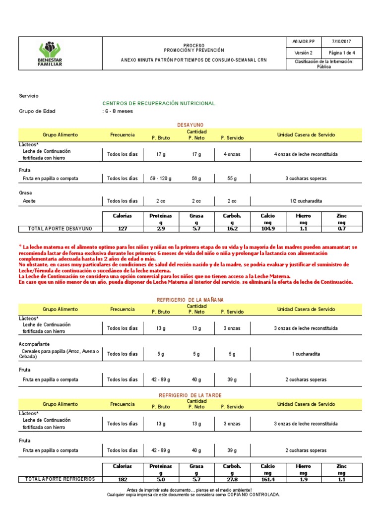 Minutas Icbf | PDF | Leche | Amamantamiento