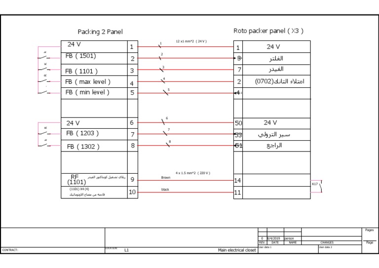 Automation Panel Wiring Diagram for a Roto Packer System with ...