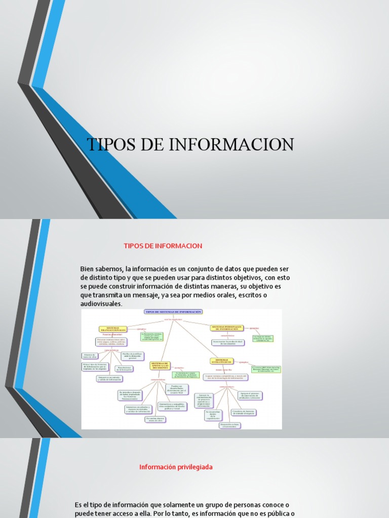 Tipos de Informacion. | PDF