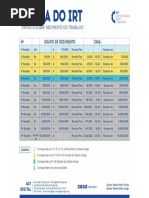 Tabela de Taxa Do Irt | PDF
