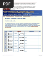Free Cello Fingering Chart To Download and Print - by Tomplay | PDF ...