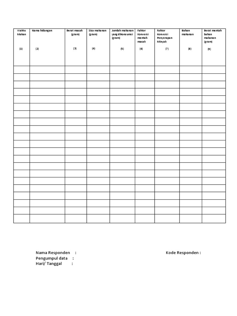 Form Food Weighing | PDF
