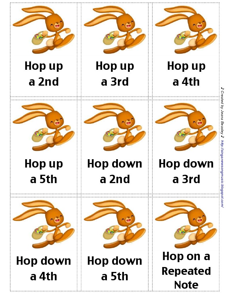 Hopping Intervals Level Two Guide | PDF