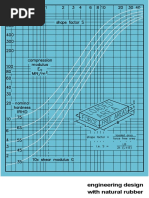BARACARB | PDF | Chemistry | Nature