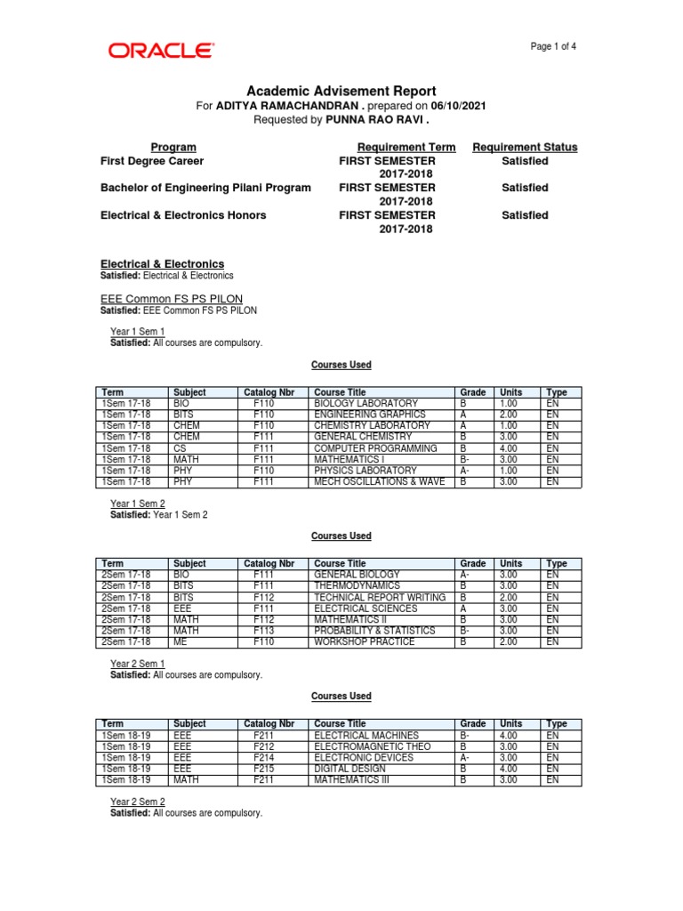 Academic Advisement Report for Aditya Ramachandran | PDF | Electrical ...