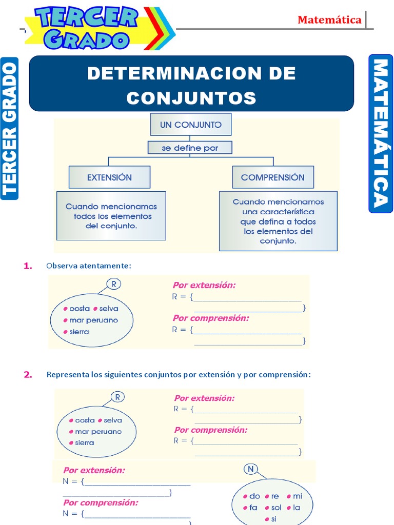 Determinacion Por Compresión y Extensión | PDF