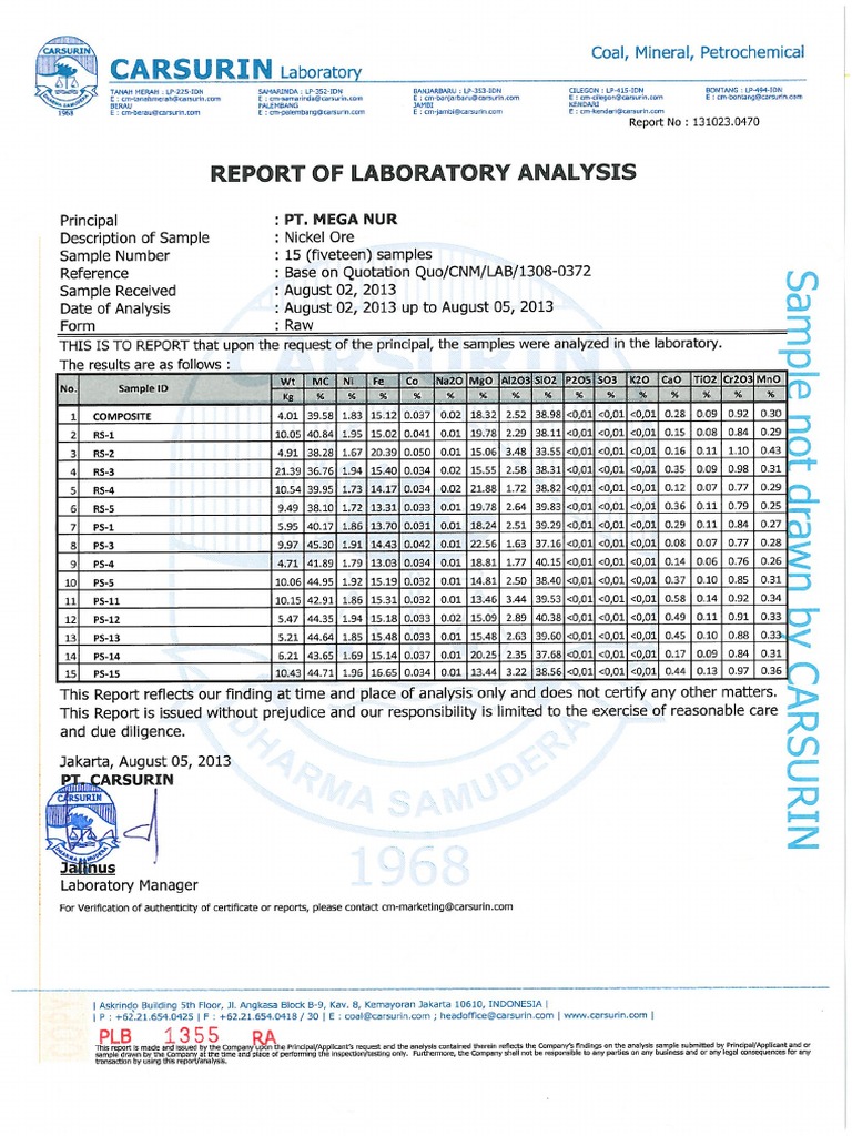 COA Mega Nur Carsurin Sample 15 Slot | PDF