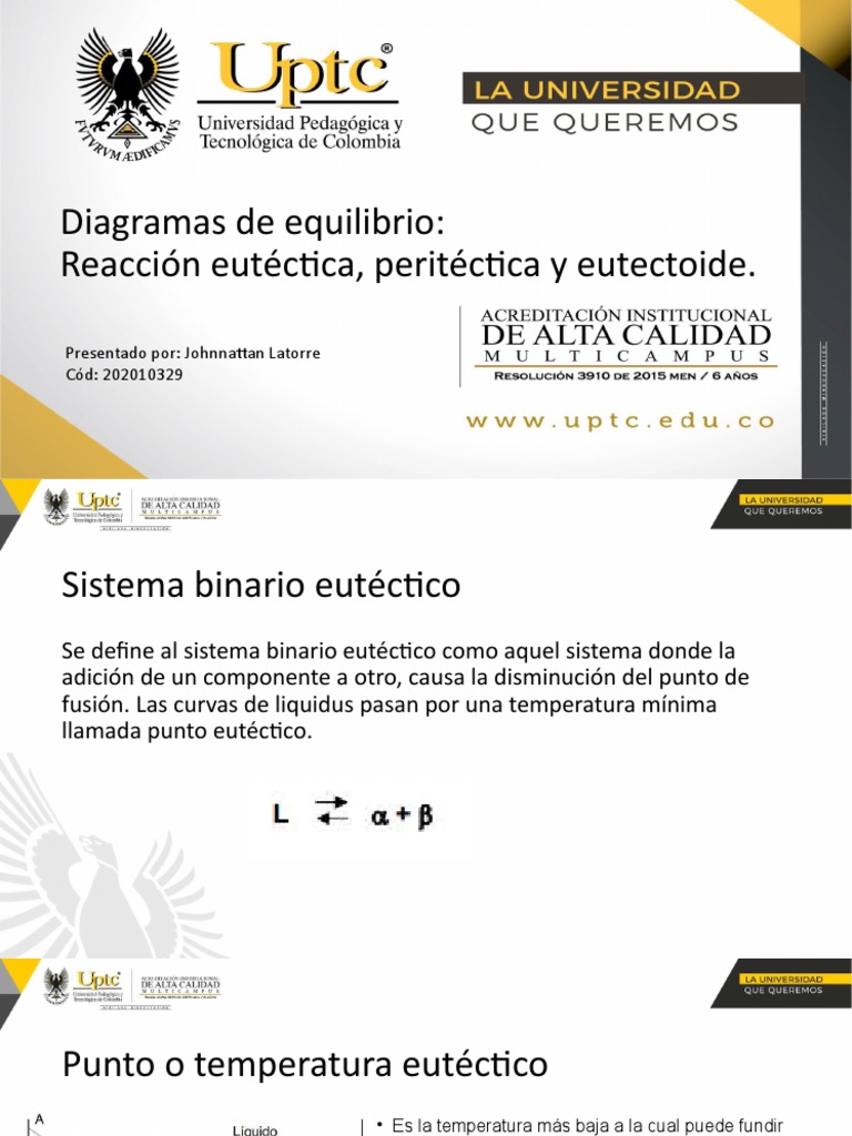 Reacciones Eutéctica, Peritéctica y Eutectoide. Johnnattan Latorre ...