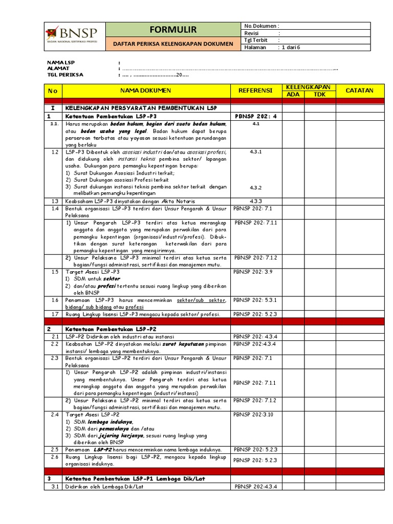 2.2. Ceklis Audit | PDF