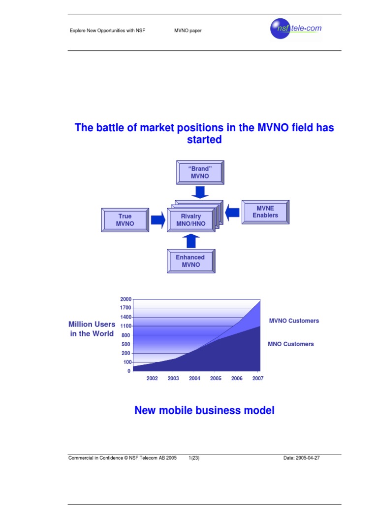 The Battle of Market Positions in The MVNO Field Has Started | PDF ...