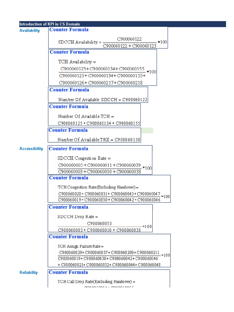 GU ZTE KPI Reference | PDF | General Packet Radio Service | High Speed Packet Access