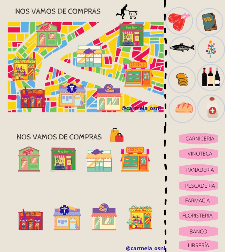 Nos Vamos de Compras | PDF