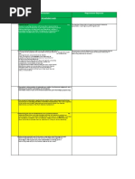 Isa 320 | PDF | Audit | Business Economics