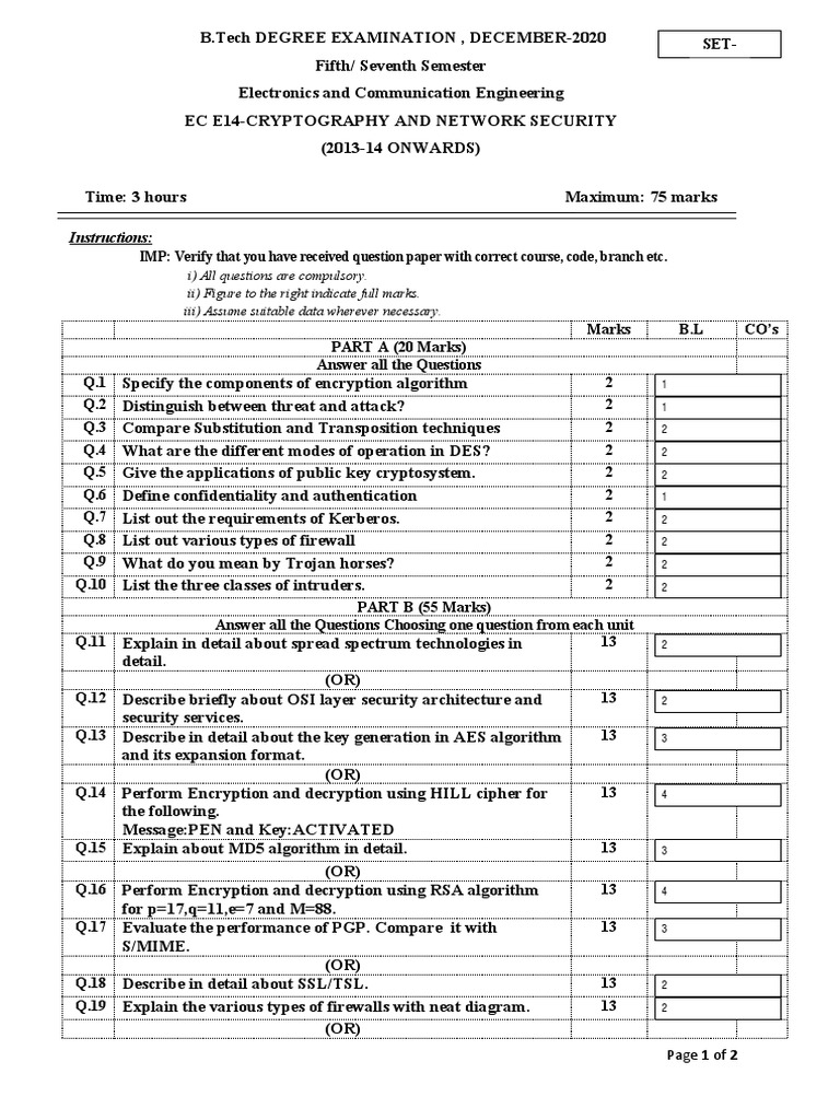 Cns QP | PDF | Encryption | Cryptography