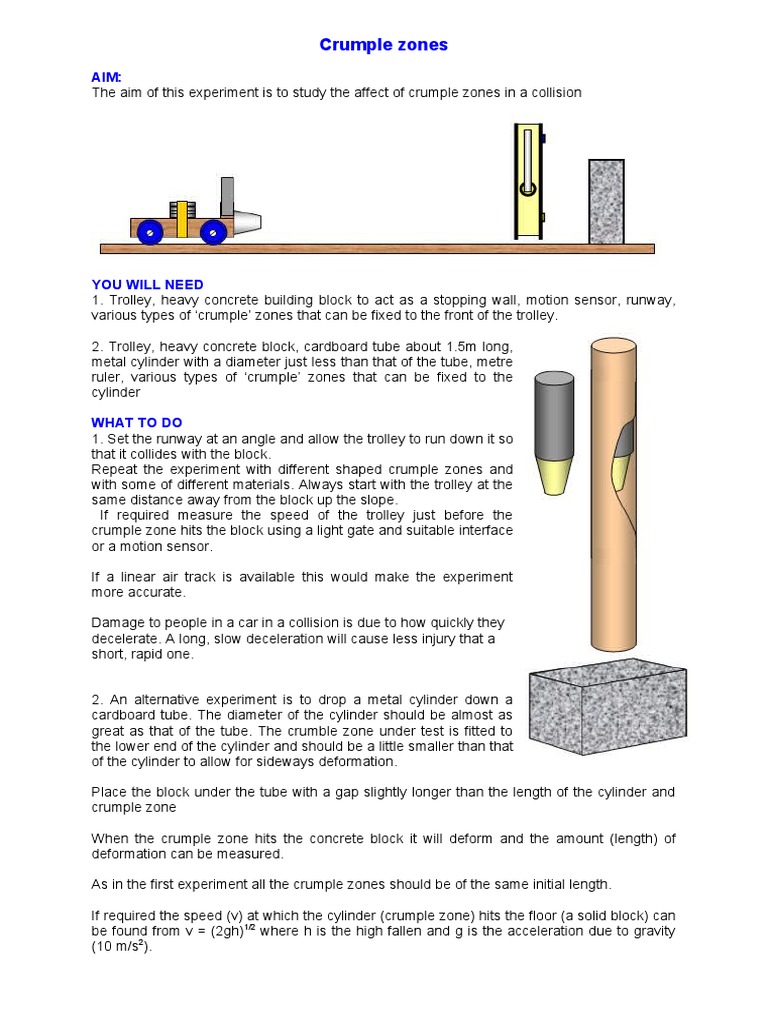 Crumple Zones | PDF