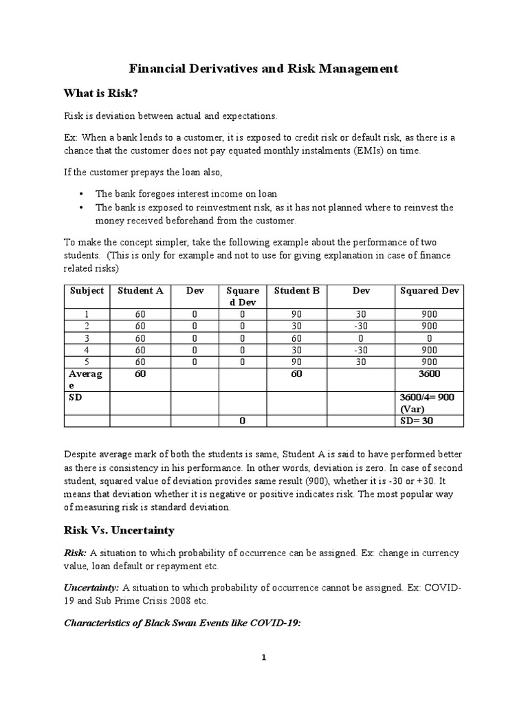 Financial Derivatives and Risk Management | PDF | Risk | Financial Risk
