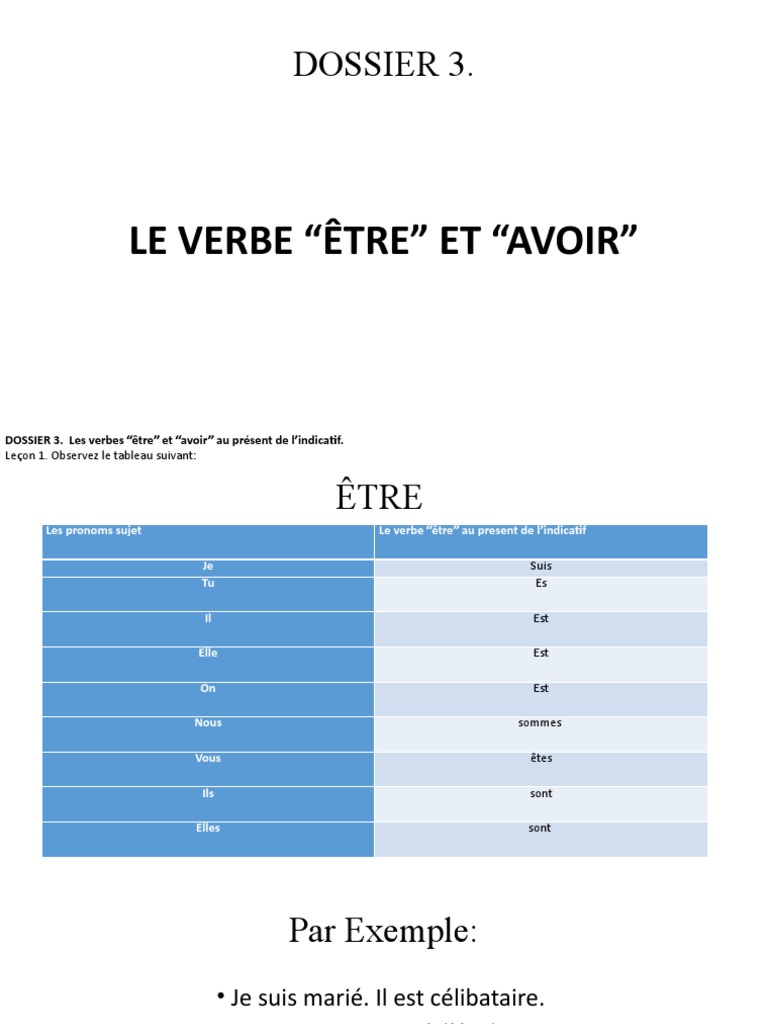 Conjugaison des verbes Être et Avoir | PDF | Mécanique du langage ...