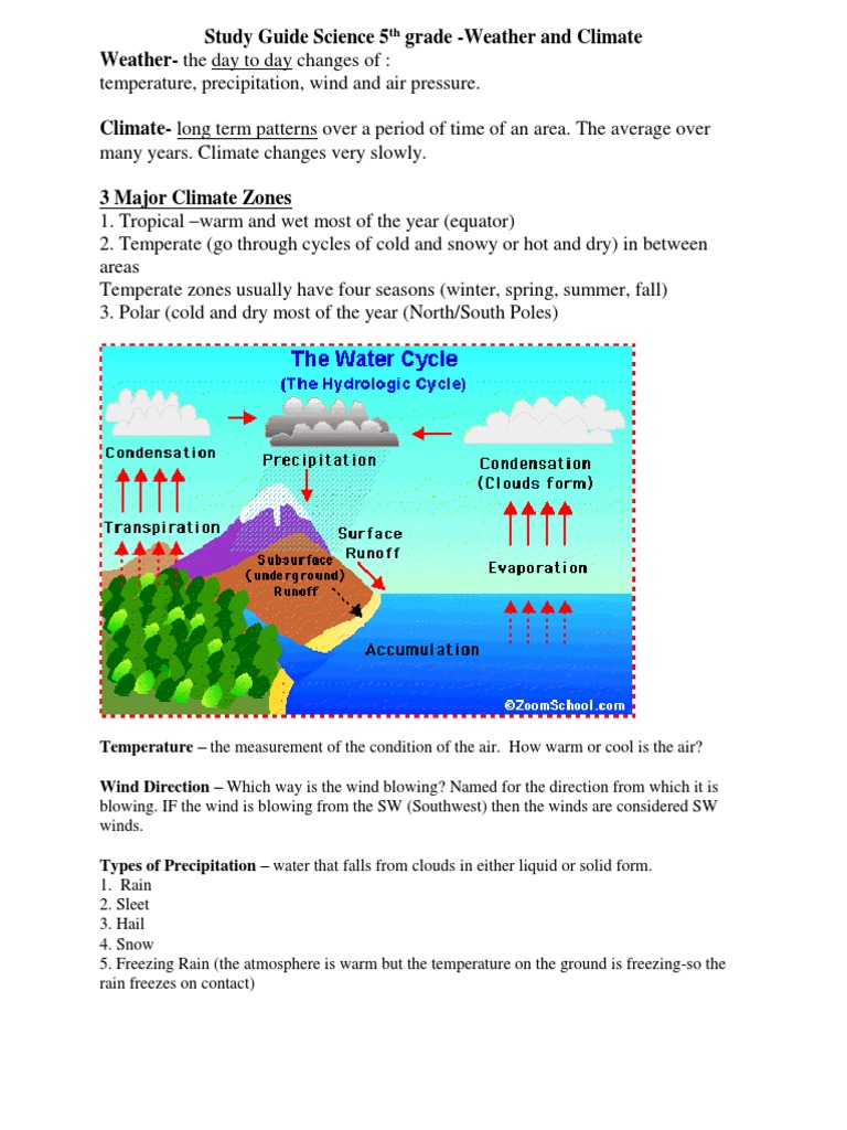 Study Guide Science 5 Grade - Weather and Climate Weather-The Day To ...