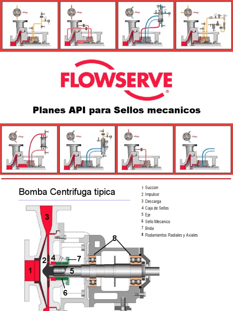 Planes API - Espanol | PDF | Presión | Bomba