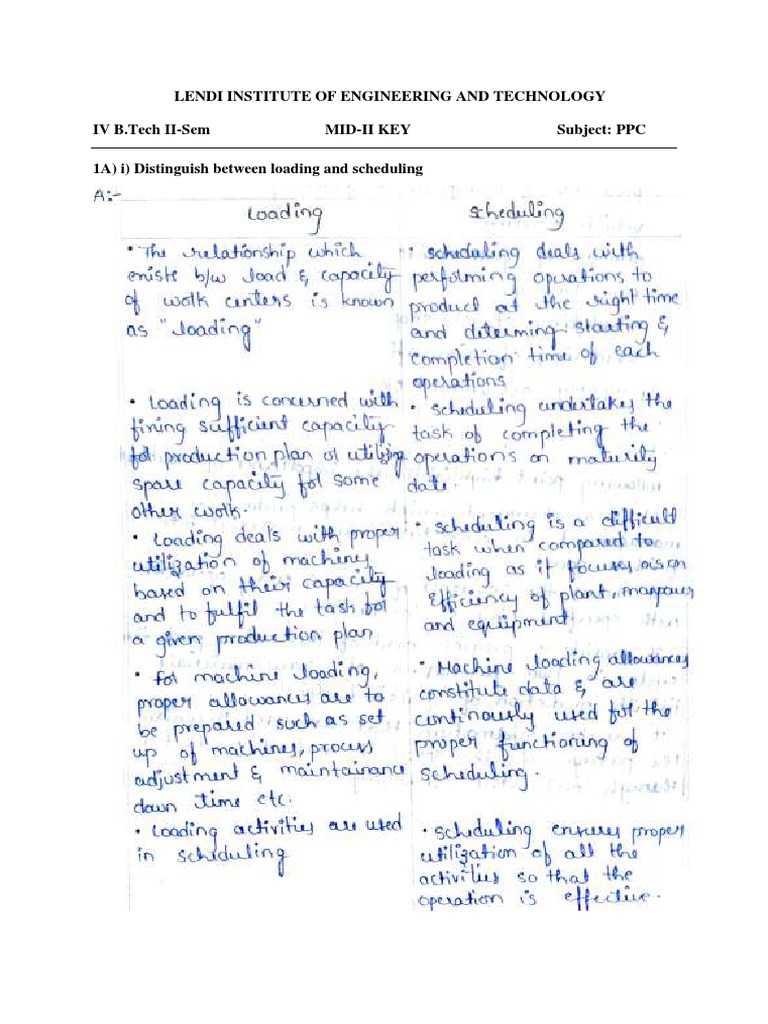 mid-II PPC KEY | PDF | Machines | Computing