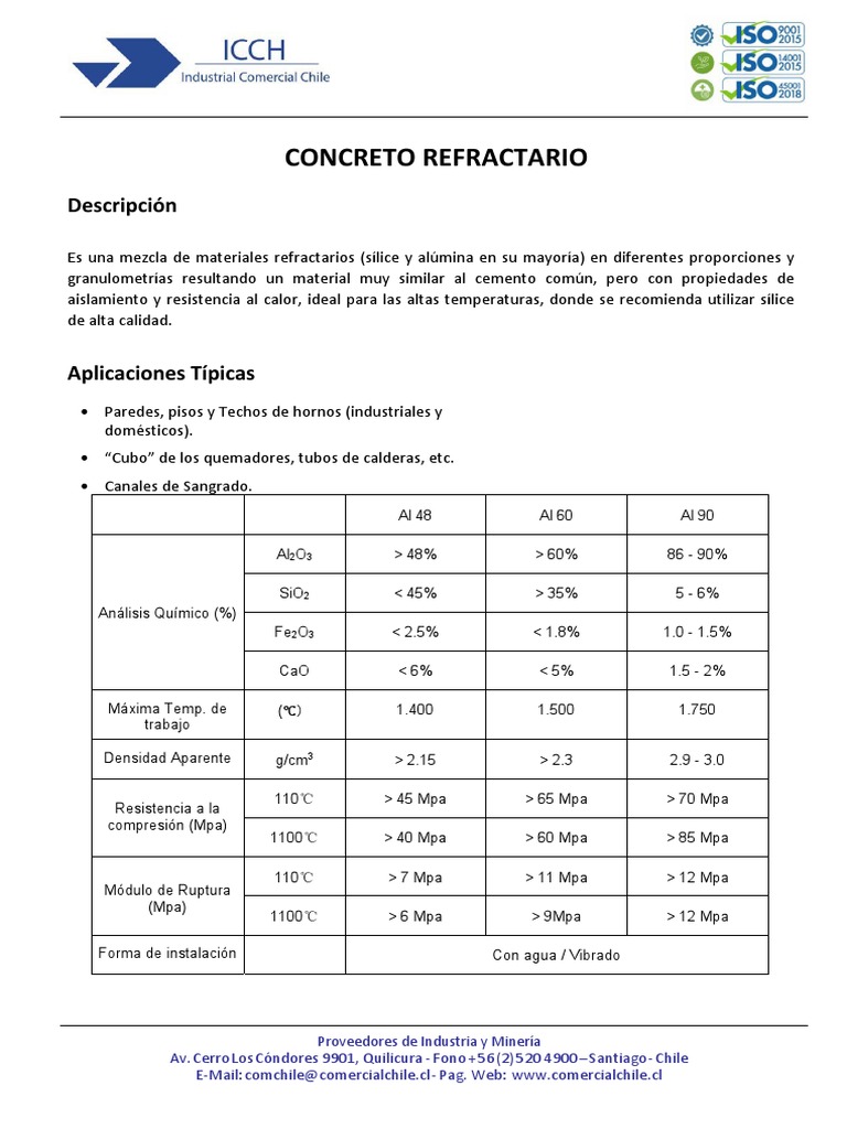 Ficha Concreto Refractario | PDF
