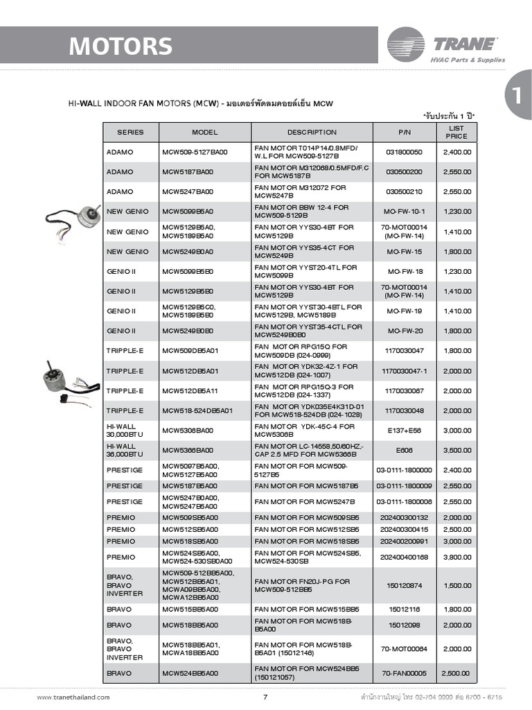 Trane Motor | PDF | Electromagnetism | Applied And Interdisciplinary ...