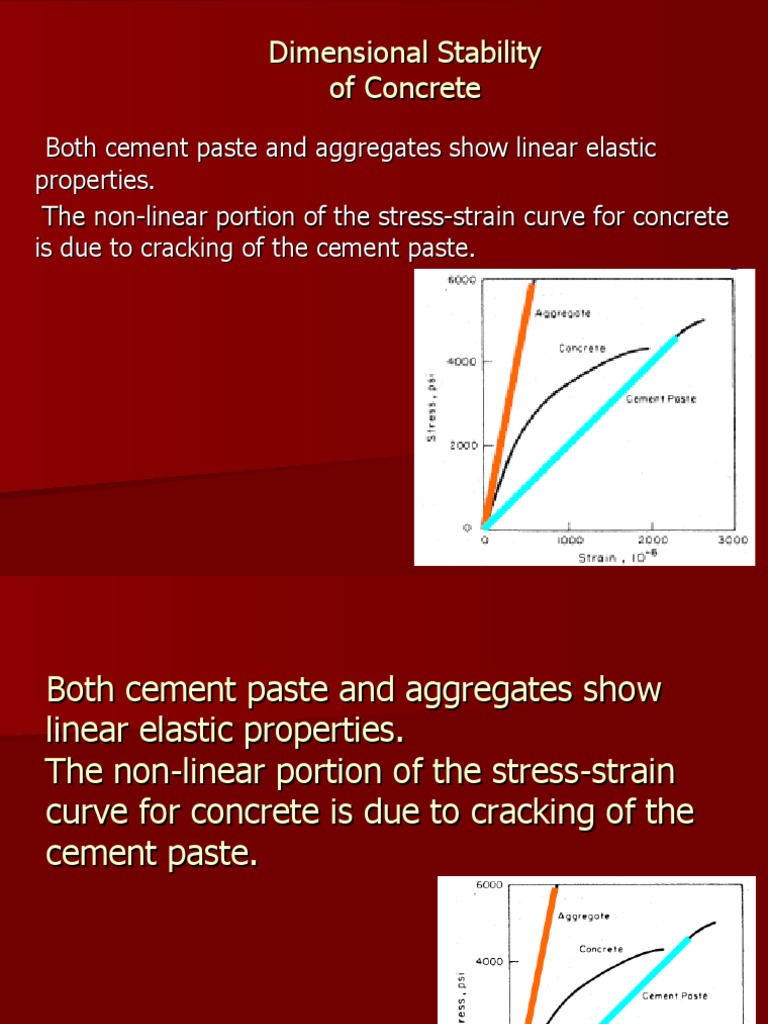 Dimensional Stability of Concrete | PDF | Creep (Deformation) | Concrete