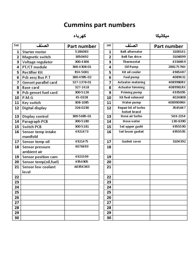 Cummins Part Numbers: Part Number Part Number | PDF | Turbocharger ...