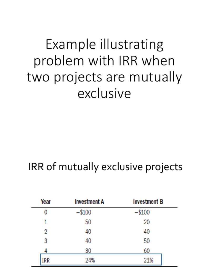 Example Illustrating Problem With IRR When Two Projects | PDF