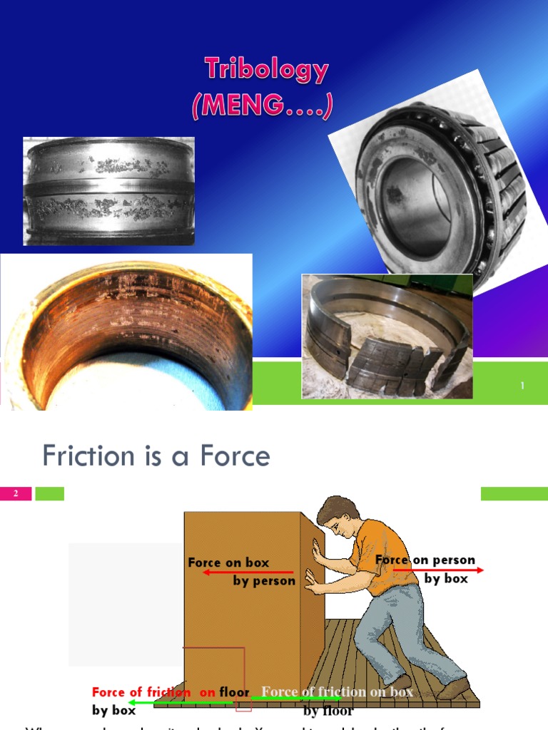 Chapter-2 | PDF | Friction | Wear
