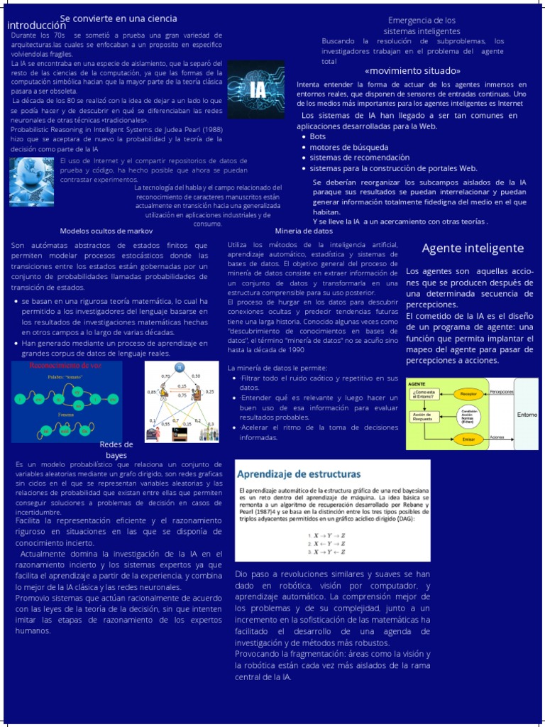 IA Poster | PDF | Inteligencia artificial | Inteligencia (IA) y semántica